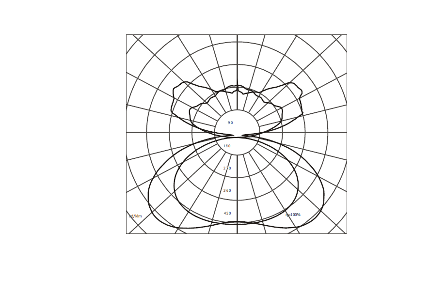 LABITY-MOON | Dimon Technology